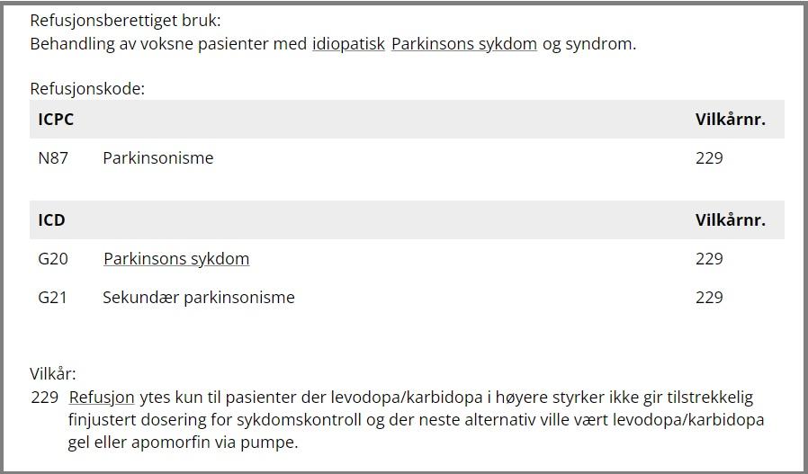 Parkinson: Behandling med minitabletter - NHI.no